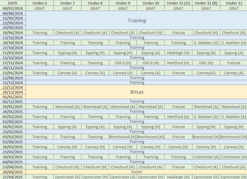 FIXTURES & RESULTS - Harlow Rugby Club